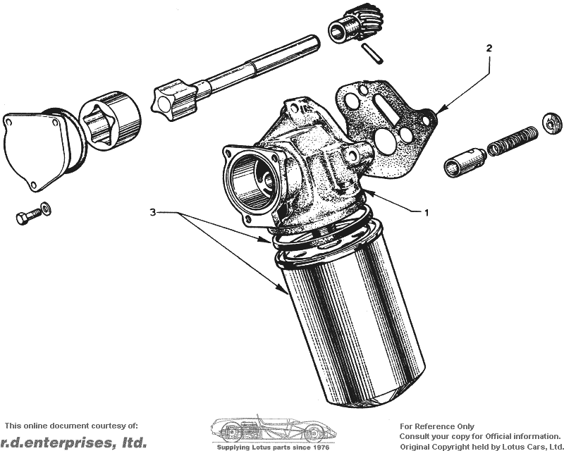 Europa TC/TCS Parts Manual -- Section EC